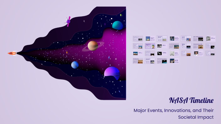 NASA Timeline by Robert Cantu on Prezi