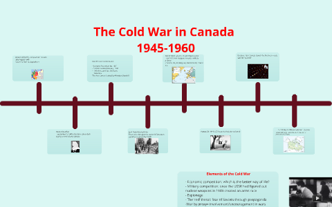 Cold War Canada by Stephanie Deurloo on Prezi