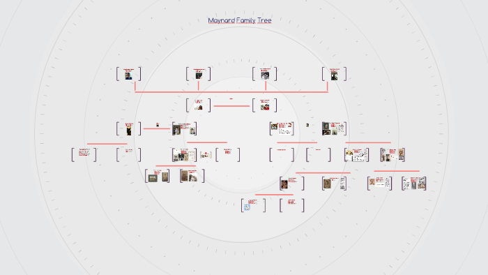 Maynard Family Tree by Blakely Maynard on Prezi