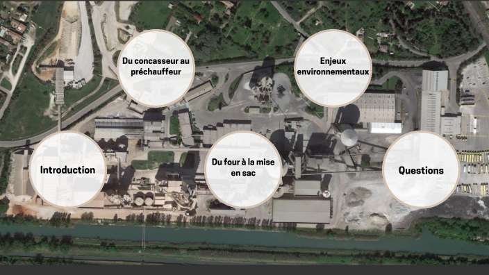 Soutenance by Carla Romeo on Prezi