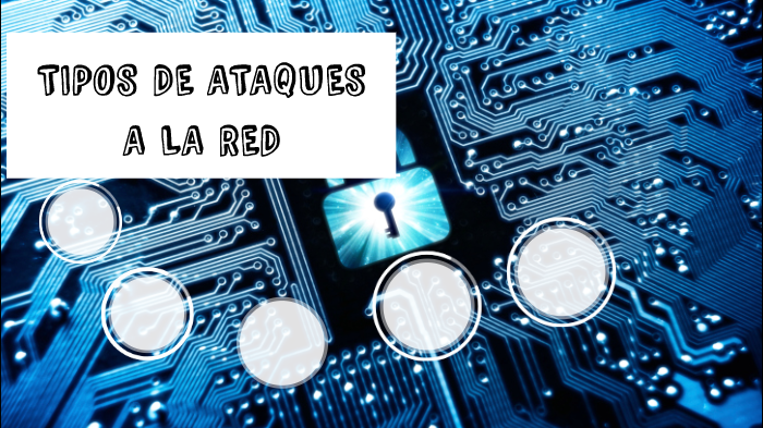 TIPOS DE ATAQUES A LA RED by jeison Bocanegra Quezada on Prezi