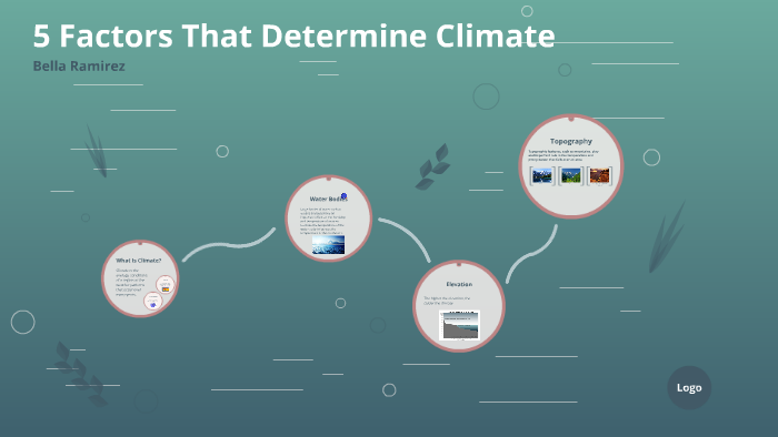 5 Factors That Determine Climate by Bella Ramirez on Prezi