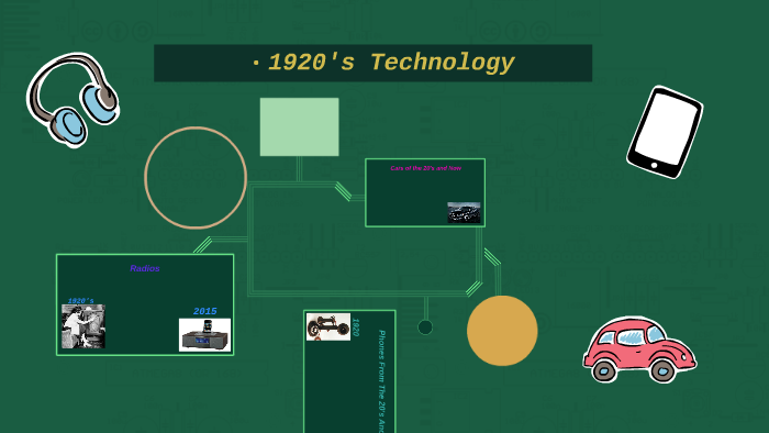 1920's Technology by keren lara on Prezi