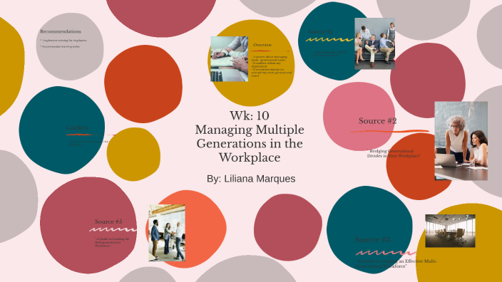Wk: 10 Managing Multiple Generations in the Workplace by Liliana ...