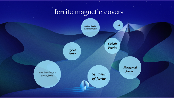 Ferrite magnetic covers by sahar a on Prezi