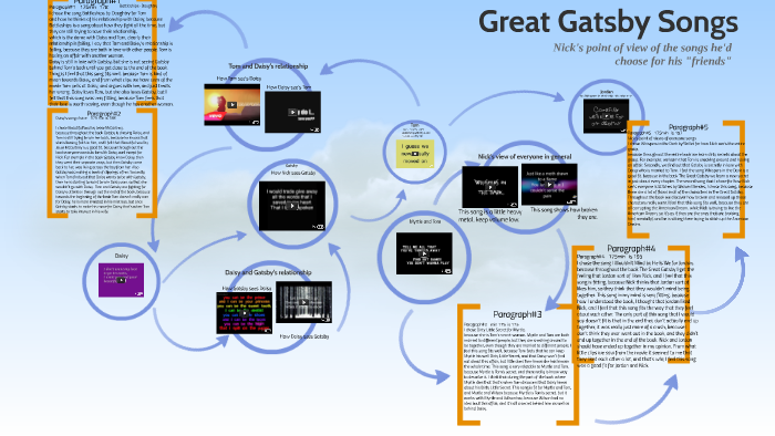 Great Gatsby Songs by Mackie Lawson on Prezi