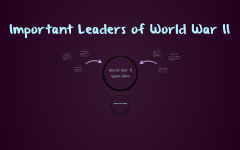 Important Leaders of World War II by Sydney Forbes on Prezi
