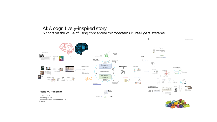 Guest lecture KR and Sem Web HT2022 by Maria Hedblom on Prezi