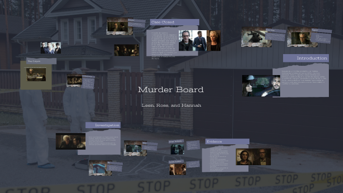 murder board by leen madanat on Prezi
