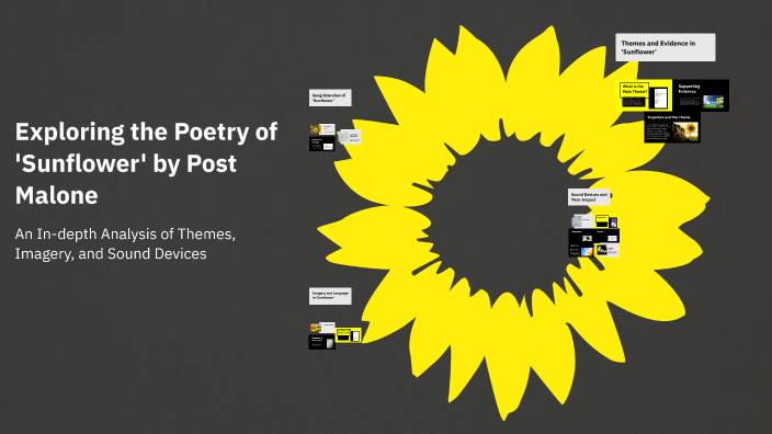 Exploring the Poetry of 'Sunflower' by Post Malone by Griffin Ramos on ...