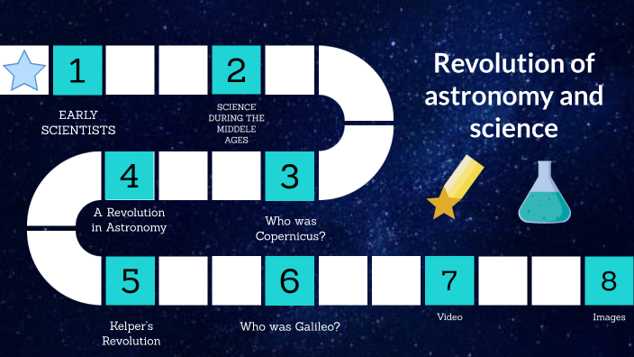 Revolution of astronomy and science by Brenna Moorehead on Prezi