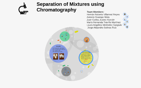 Separation of Mixtures using paper chromatography by Laura Melendez on ...