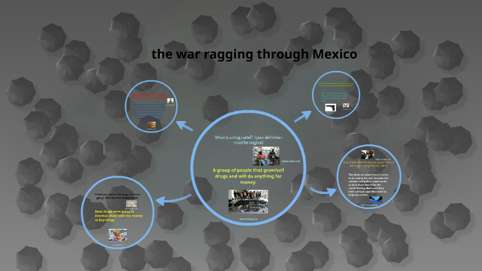 What is a drug cartel? (your definition must be original) by chucky ...