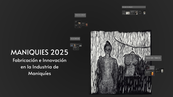 MANIQUIES 2025 by kenia ramirez on Prezi