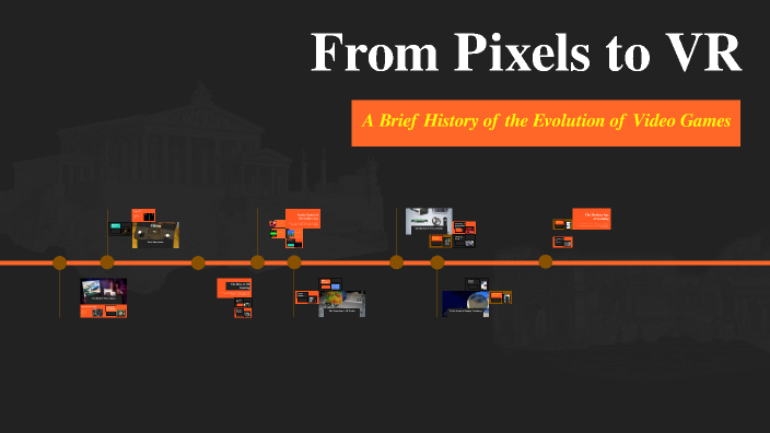From Pixels to VR: A Timeline of Video Game Evolution by Rishabh ...