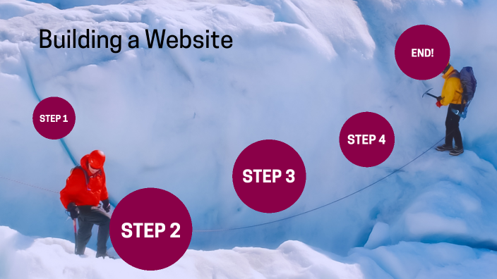 Building a Website by Sean Burkhart on Prezi