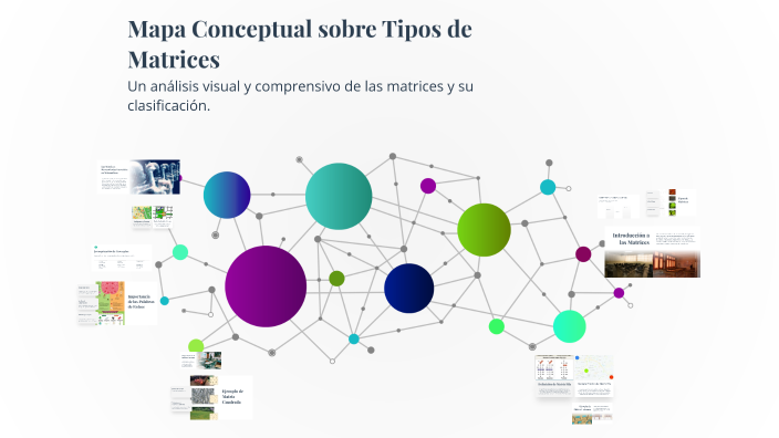 Mapa Conceptual sobre Tipos de Matrices by carlos antonio on Prezi
