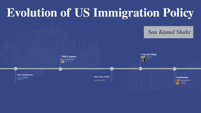 Evolution of US Immigration Policy by san shakr on Prezi