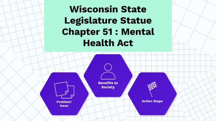 Wisconsin State Legislature Statue Chapter 51 : Mental Health Act by ...