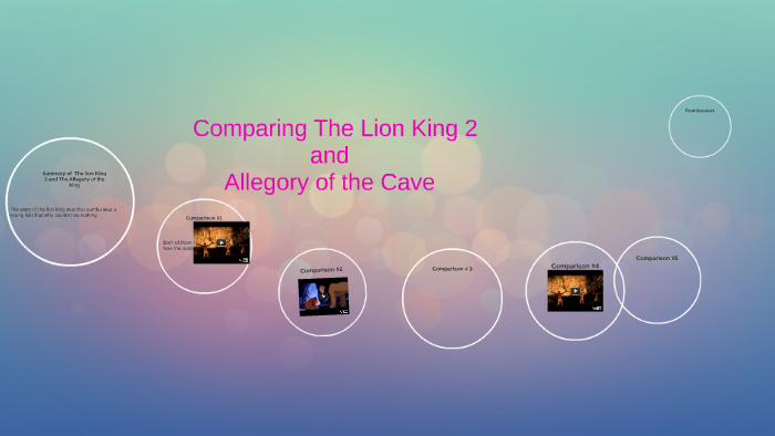 Comparing The Hunger & Plato's Allegory of the Cave by Shavontae Brady ...