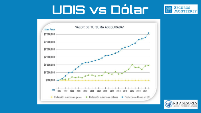 Alexis Barragán by Roberto Butron on Prezi