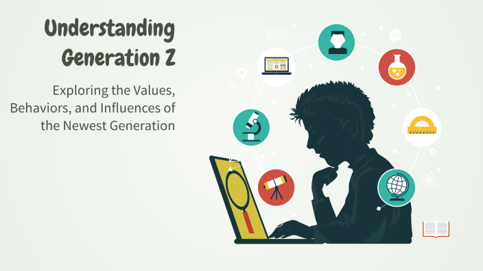 Understanding Generation Z by masir kamal on Prezi