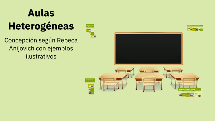 Aulas Heterogéneas by marcelo casilla on Prezi