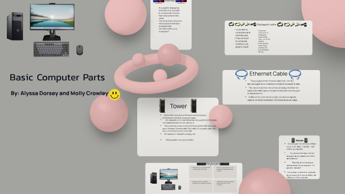 Basic computer parts by Alyssa Dorsey on Prezi