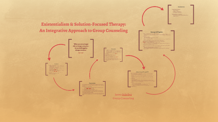 Existentialism & Solution-Focused Therapy: by Janna Schriber on Prezi
