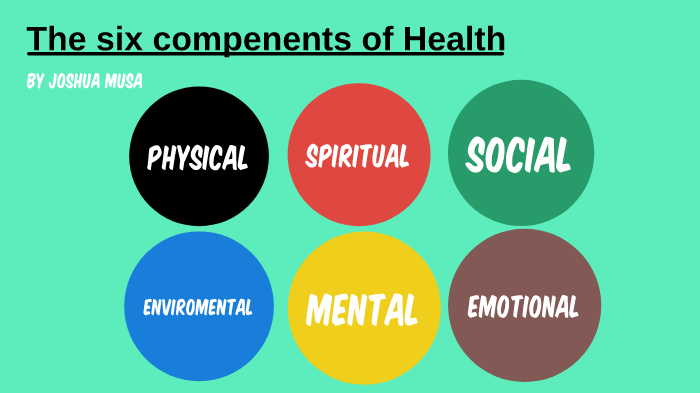Health by joshua musa on Prezi