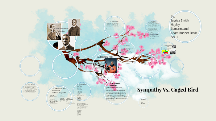 Sympathy Vs. Caged Bird by Hayley Kate on Prezi