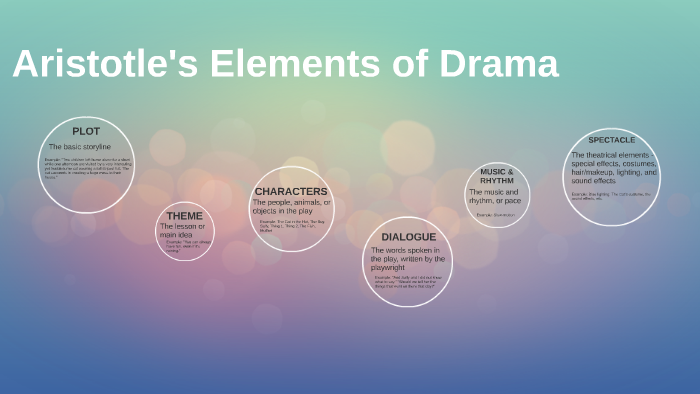 Aristotle's Elements of Drama by KATLYN SNADER on Prezi