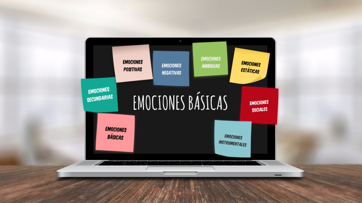 las 8 emociones básicas - 740325 by angelito