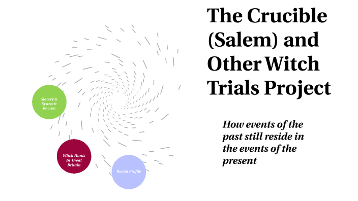 The Crucible (Salem) and Other Witch Trials Project by Zaharia Green on ...