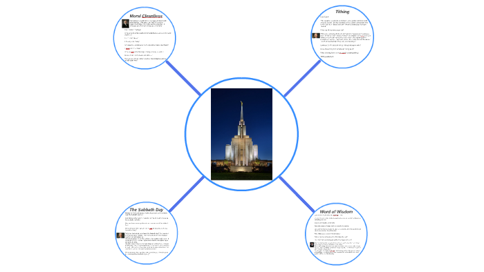Moral Cleanliness by packer morley on Prezi