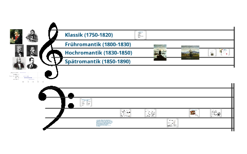 Romantik - Musikepoche by Emanuel Gerber on Prezi