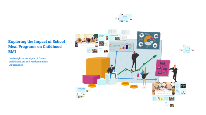 Exploring the Impact of School Meal Programs on Childhood BMI by Sofia ...