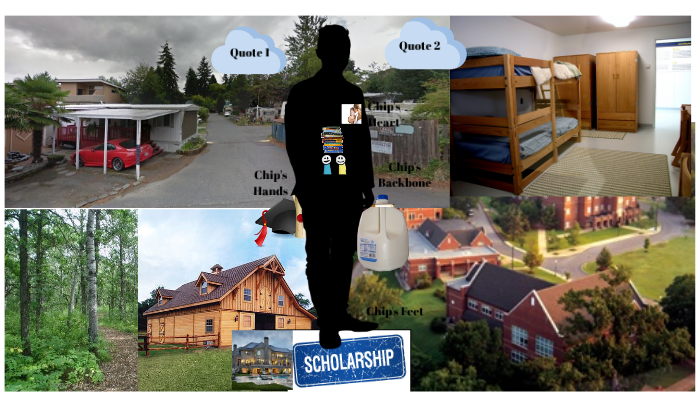 Chip "The Colonel" Martin by mikayla mckenn on Prezi