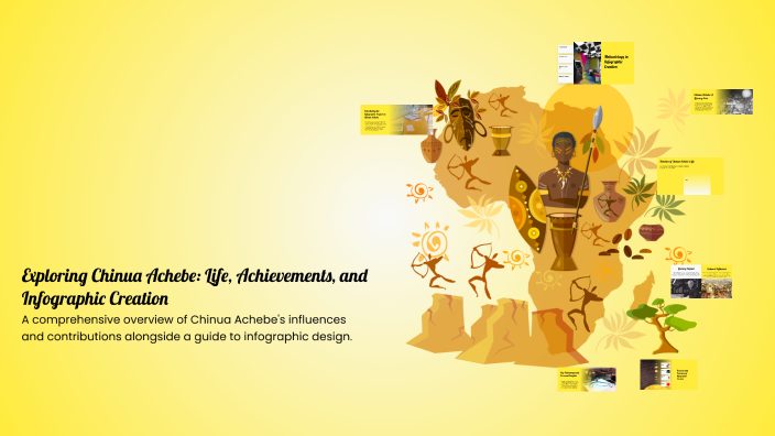 Exploring Chinua Achebe: Life, Achievements, and Infographic Creation ...