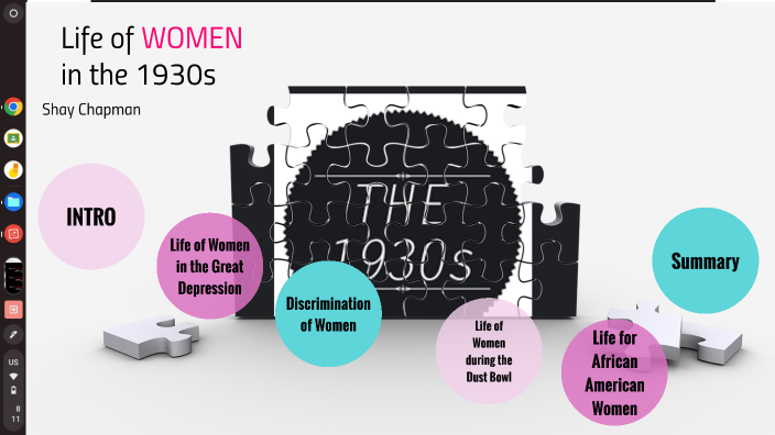 LIfe of Women in the 1930's by Shay Chapman on Prezi