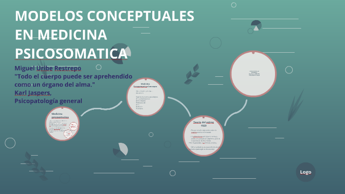 MODELOS CONCEPTUALES EN MEDICINA PSICOSOMATICA by Mariana Acevedo on Prezi