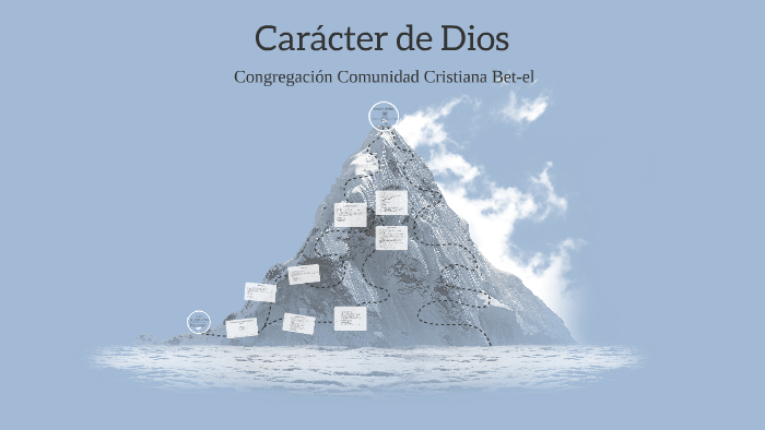 Carácter de Dios by Juan Dobles Riggioni on Prezi