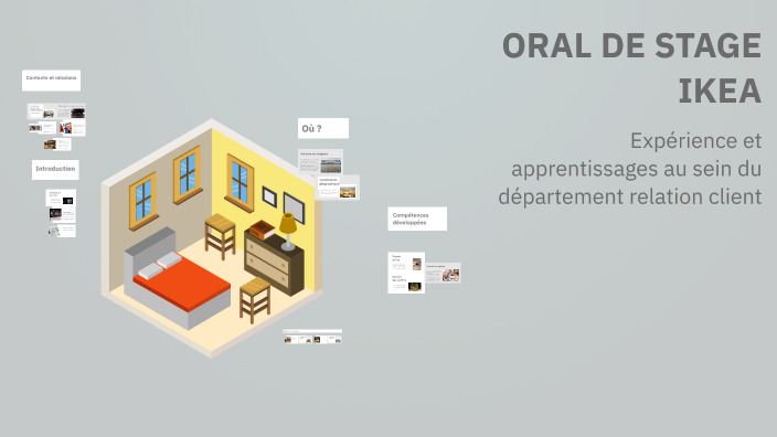 ORAL DE STAGE IKEA by Donia Mestaoui on Prezi