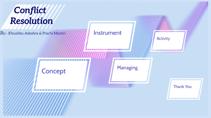 Conflict Resolution by Prachi Mantri on Prezi