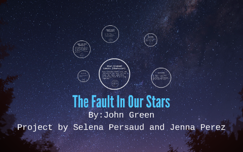 The Fault In Our Stars- Archetypes by Selena Persaud on Prezi