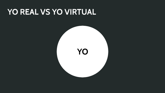YO real vs YO virtual by Jaime Morillo Gómez on Prezi