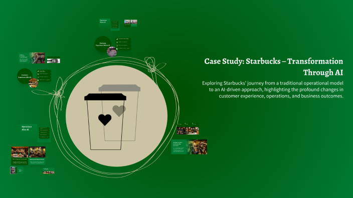 Case Study: Starbucks – Transformation Through AI by Purini Chowdhry on ...