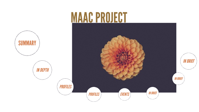 MAAC Project by Menber Hailu on Prezi