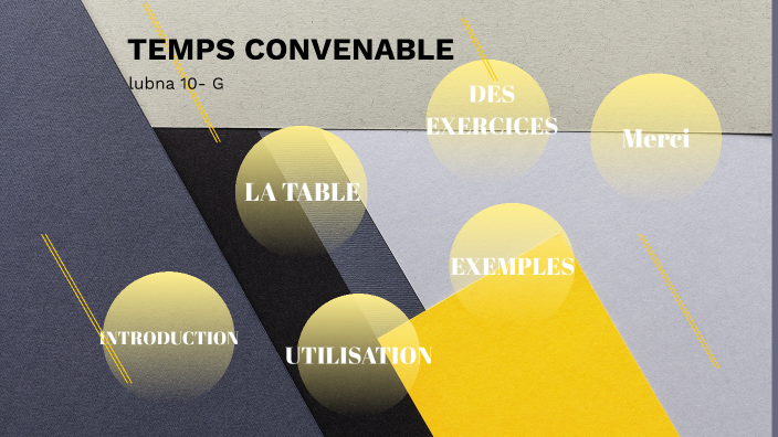 temps convenable by Lubna Muzammil on Prezi