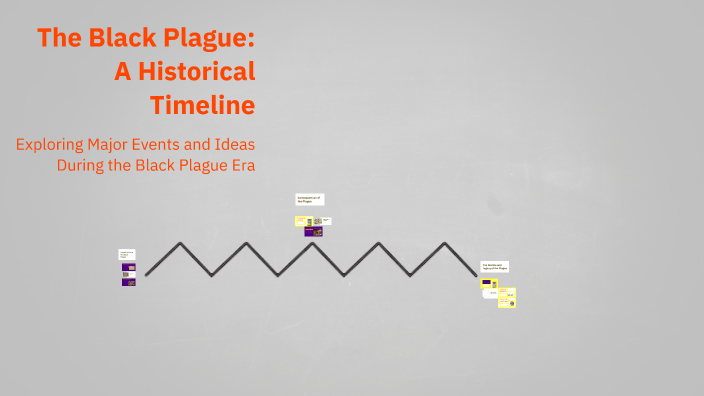 The Black Plague: A Historical Timeline by Brendan Taylor on Prezi